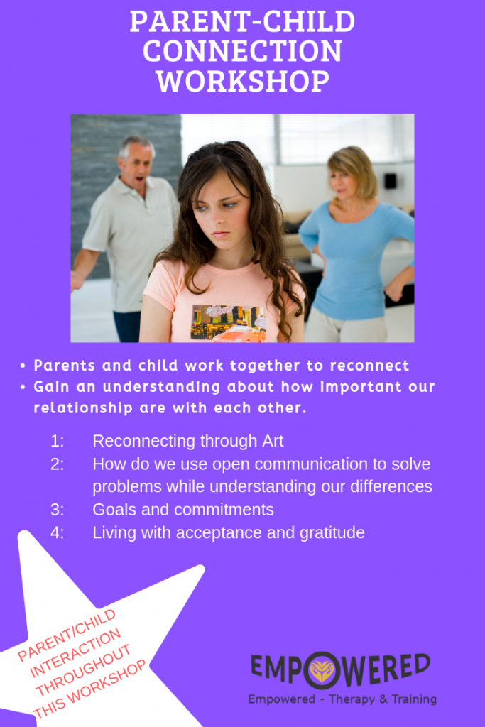 Parent Child Connect Workshop | Connection Workshop | Empowered