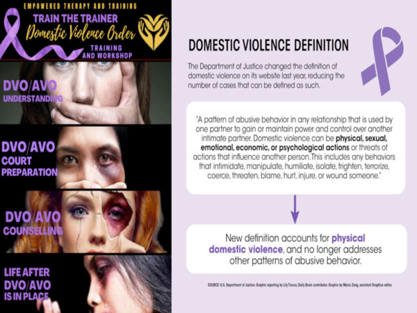 Domestic Violence: Know the Number 1 Sign of Domestic Abuse