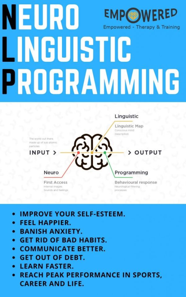 Neuro Linguistic Programming (NLP) Therapy in Australia