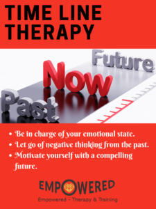 Time Line Therapy | Empowered Therapy & Training